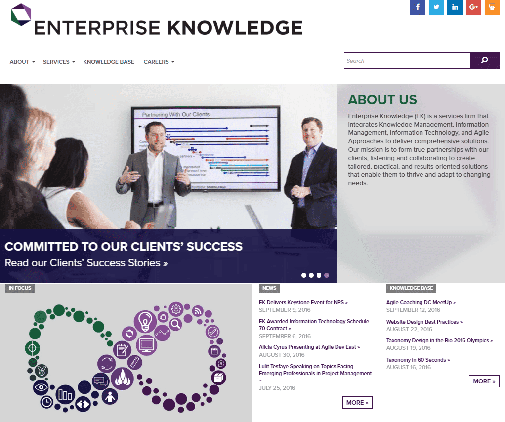 Enterprise Knowledge Management Software