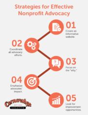 7+ Nonprofit Advocacy Examples to Inspire Your Organization